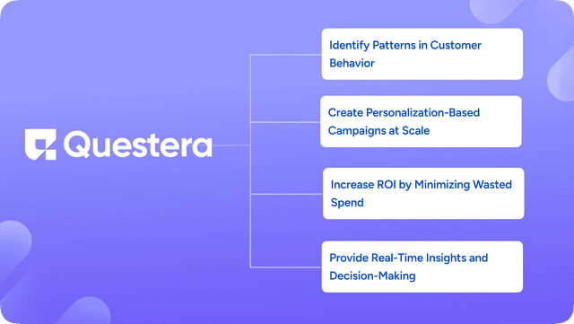 5 Best Predictive Marketing Platforms for Smarter Growt...